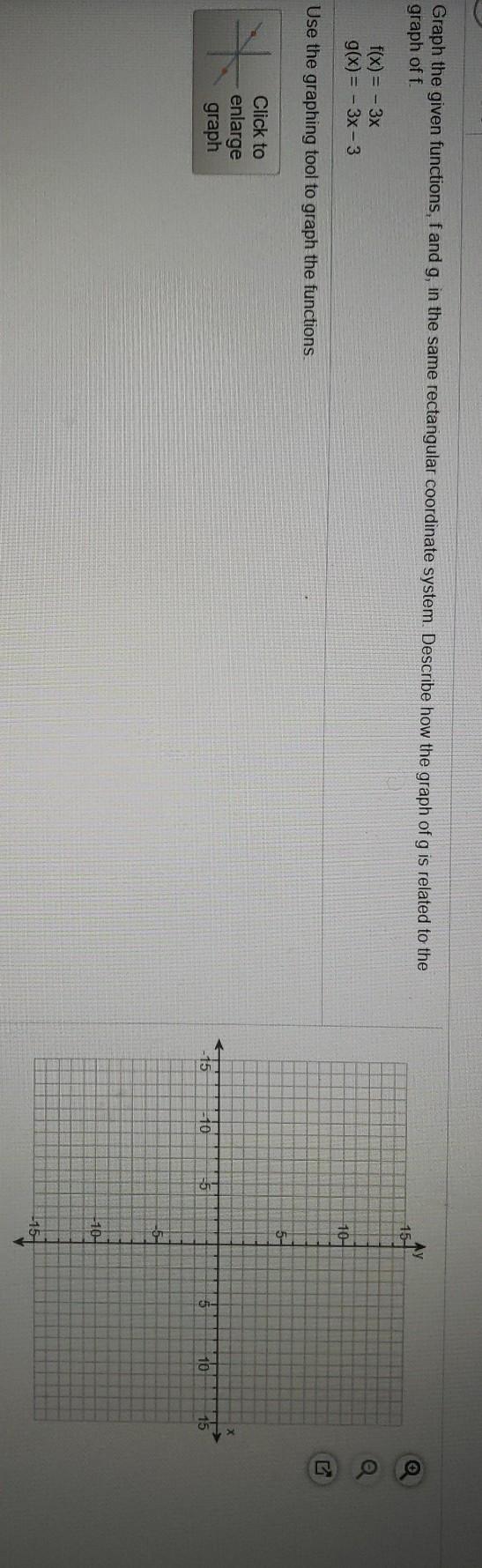 Solved Graph the given functions, fand g, in the same | Chegg.com