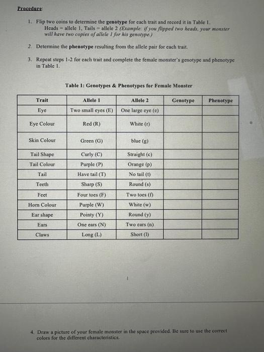 Solved Prosedure: 1. Flip two coins to determine the | Chegg.com