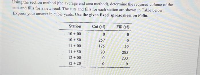 Solved Using the section method (the average end area | Chegg.com