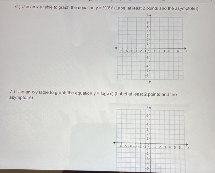 Solved 6.) Use an x-y table to graph the equation y = 12(6)* | Chegg.com