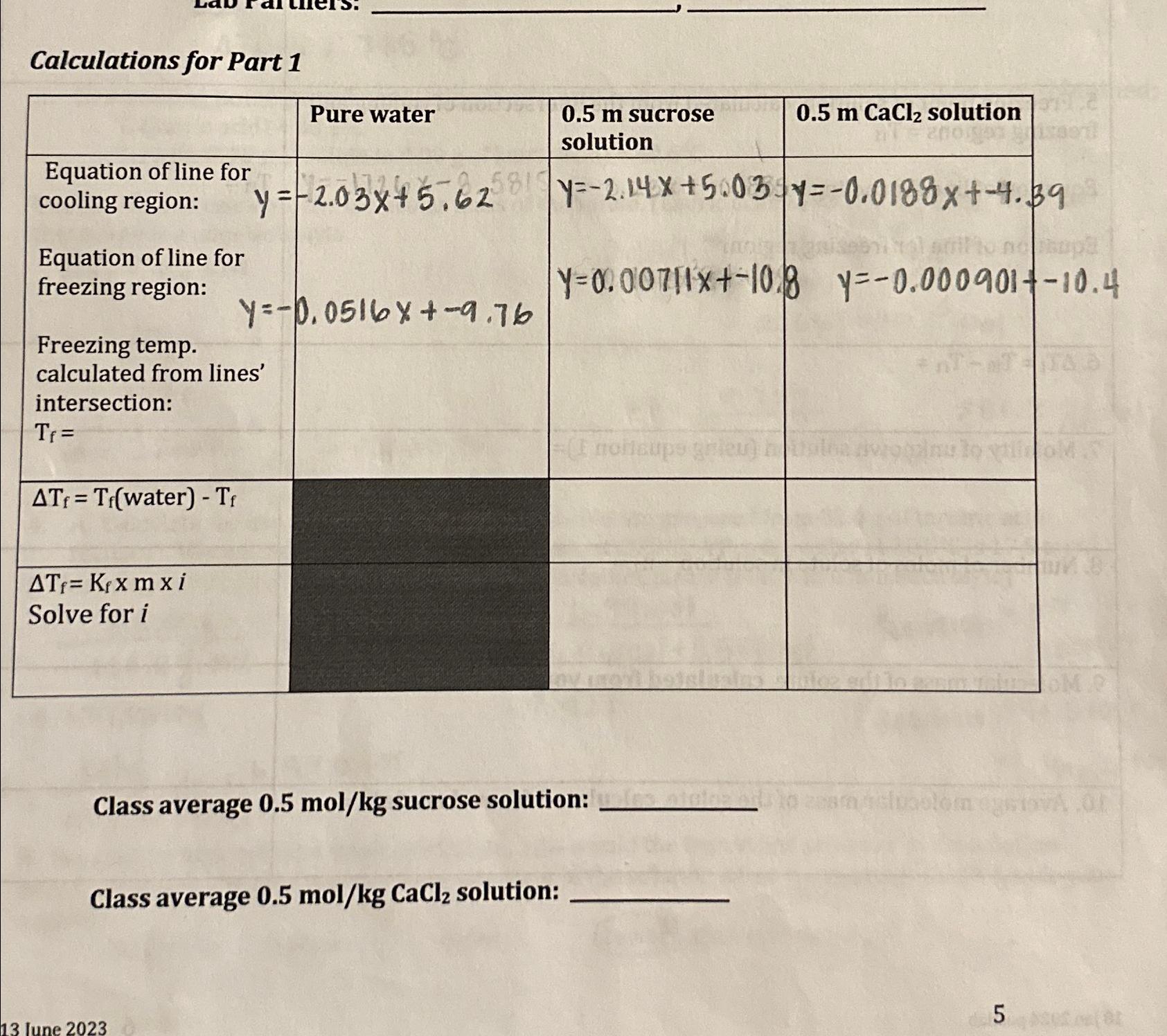 Calculations for Part 1\table[[,Pure | Chegg.com