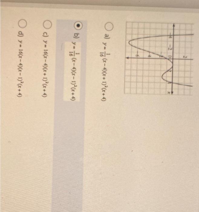 Solved What is an equation for the quartic function | Chegg.com