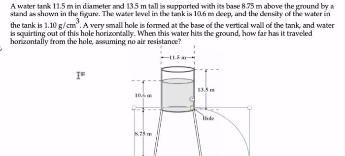 Solved A water tank 11.5 m in diameter and 13.5 m tall is | Chegg.com