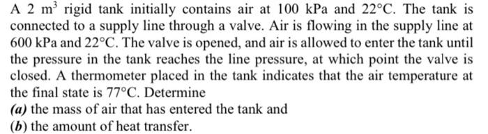Solved A 2 m3 rigid tank initially contains air at 100kPa | Chegg.com