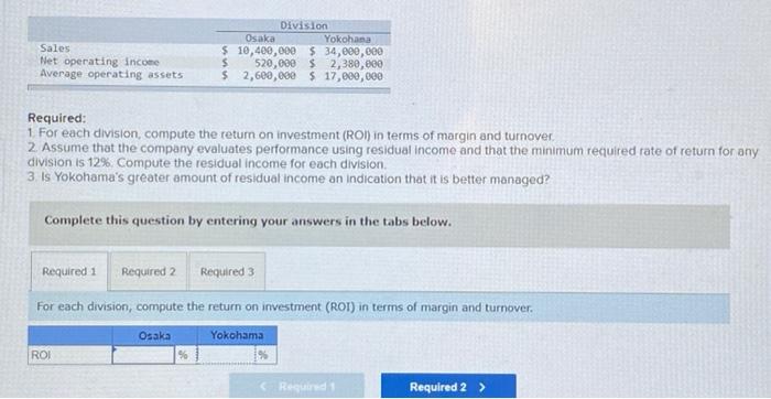 Solved Sales Net operating income Average operating assets | Chegg.com