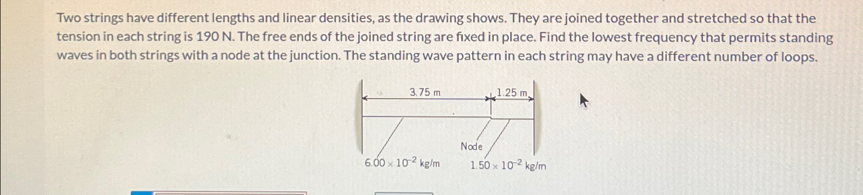 Solved Two strings have different lengths and linear | Chegg.com