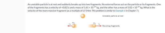 Solved An unstable particle is at rest and suddenly breaks | Chegg.com