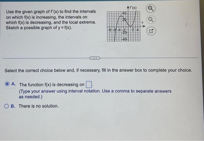 Use the given graph of f′(x) to find the intervals on | Chegg.com
