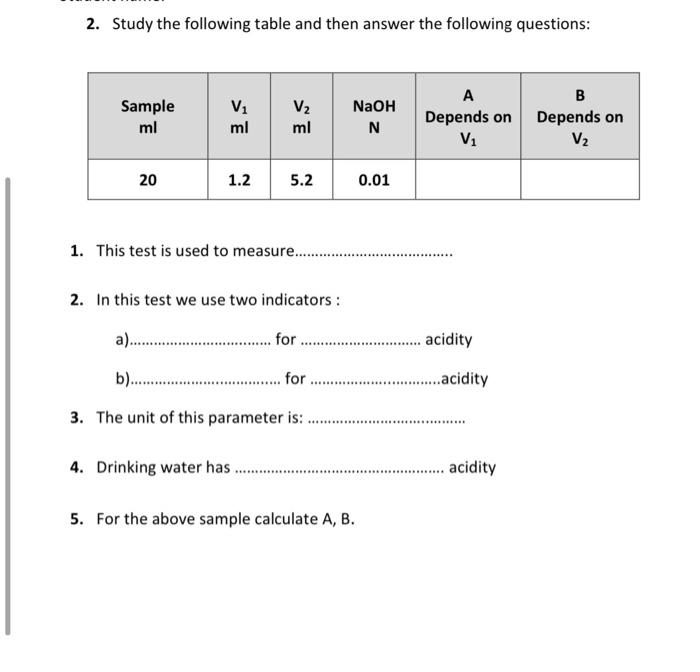 Solved 1. We use 5 milliliters of Sulfuric Acid H2SO4 (0.2N) | Chegg.com