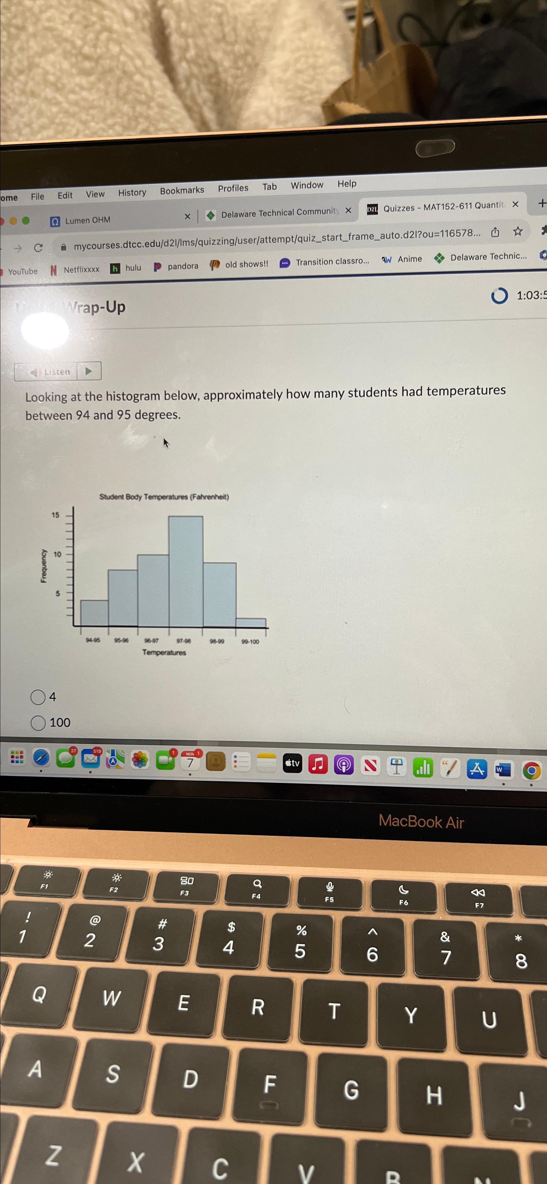 Solved Looking at the histogram below, approximately how | Chegg.com