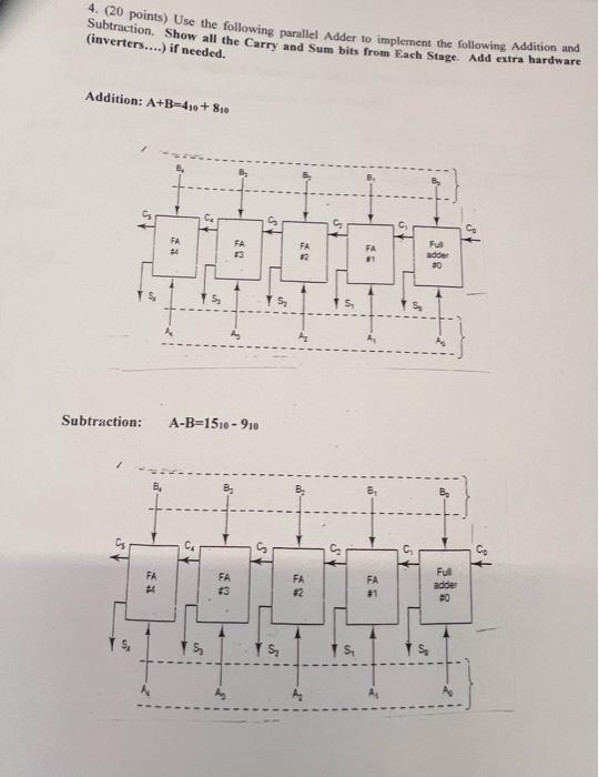 Solved 4. (20 points) Use the following parallel Adder to | Chegg.com Solved 4. (20 points) Use the following parallel Adder to | Chegg.com