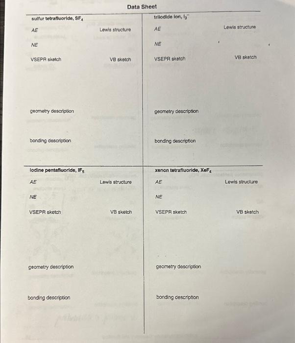 Solved Data Sheet sulfur tetrafluoride, SF4 AE NE VSEPR | Chegg.com