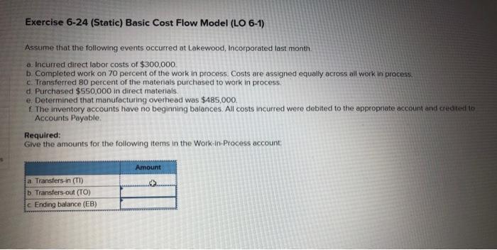 Solved Exercise 6-24 (Static) Basic Cost Flow Model (LO 6-1) | Chegg.com