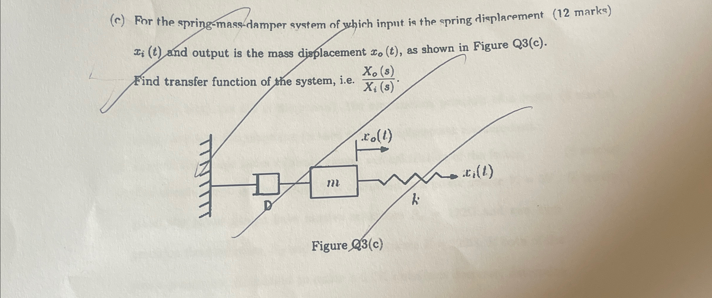 Solved (c) ﻿For the spring-mass-damper system of whirh input | Chegg.com