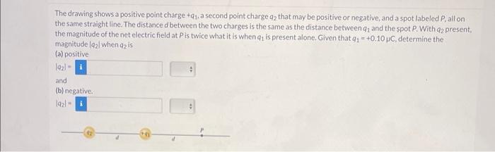 Solved The drawing shows a positive point charge +q1, a | Chegg.com