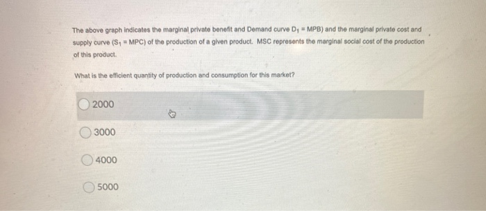 Question 16 (1 point) S-MPC D. = MPB 10 thousands | Chegg.com