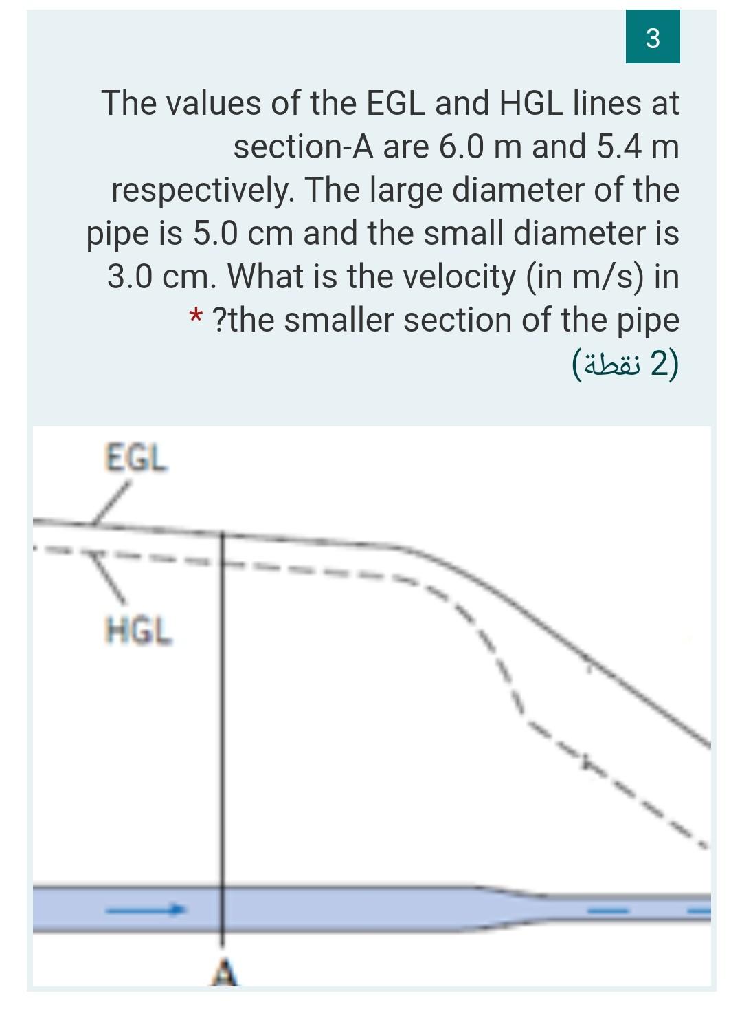 Solved 3 The values of the EGL and HGL lines at section-A | Chegg.com