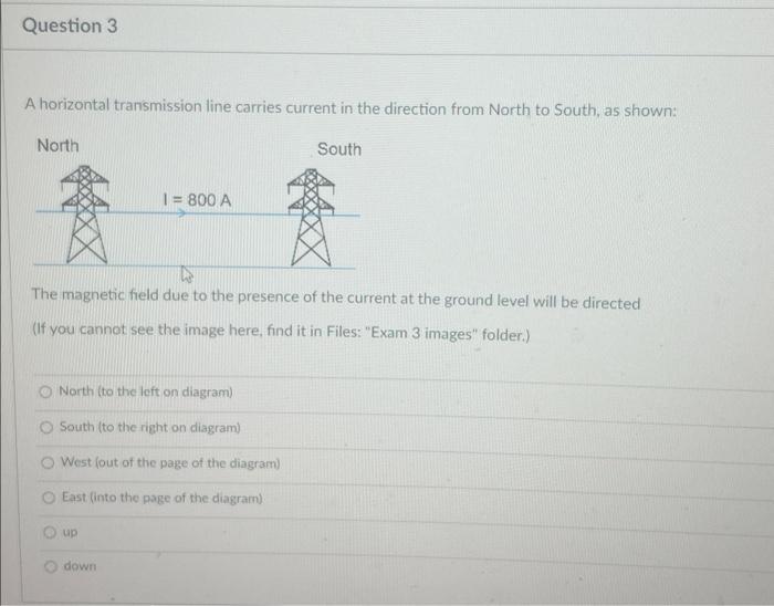 Solved A horizontal transmission line carries current in the | Chegg.com
