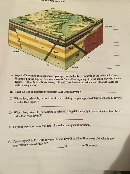 Solved A. ( 4 pts.) Determine the sequence of geologic | Chegg.com