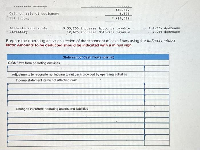 Solved Exercise 12-4 (Algo) Indirect: Cash flows from | Chegg.com