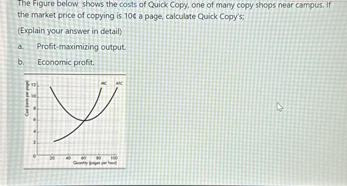 Solved The Figure below shows the costs of Quick Copy, one | Chegg.com