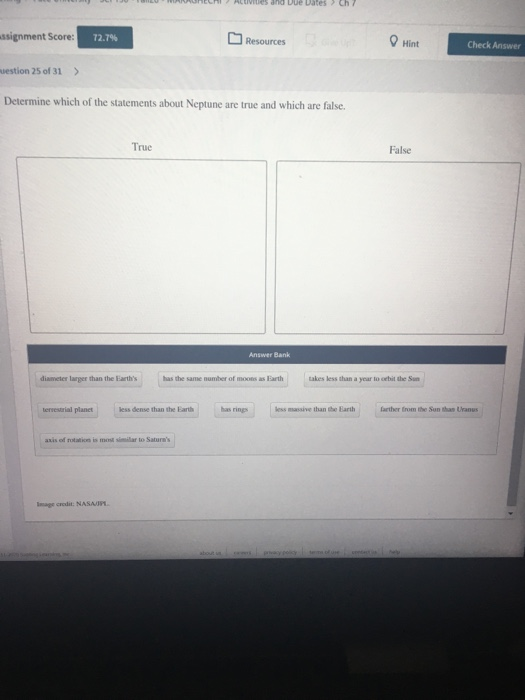 Solved assignment Score: 35.2% Resources Hint Check Ans | Chegg.com