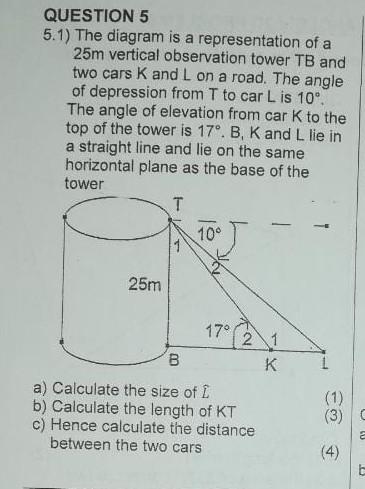 Solved QUESTION 5 5.1) The diagram is a representation of a | Chegg.com