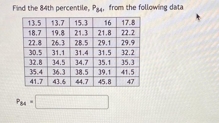 Solved Find the 84th percentile, P84, from the following | Chegg.com