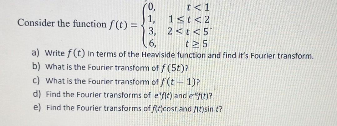 Solved Consider the function | Chegg.com