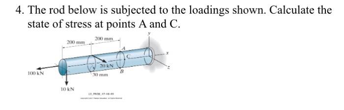 Solved 4. The rod below is subjected to the loadings shown. | Chegg.com