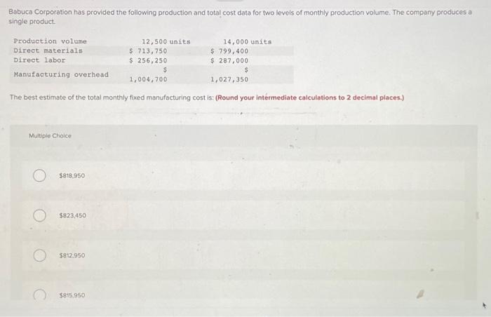 Solved Babuca Corporation has provided the following | Chegg.com