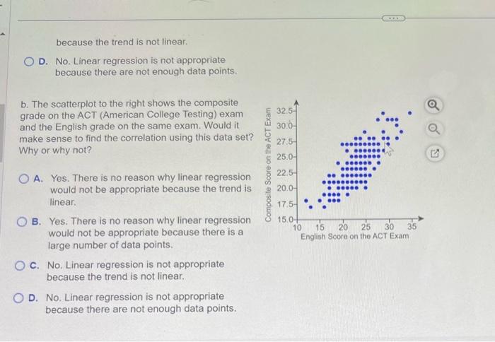 Solved Complete parts (a) and (b) below. a. The scatterplot | Chegg.com