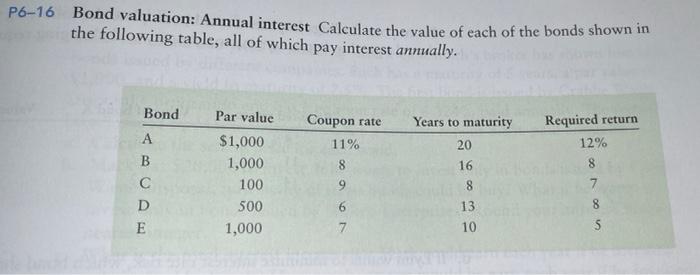 Solved Calculate the value of each of the bonds shown in the | Chegg.com