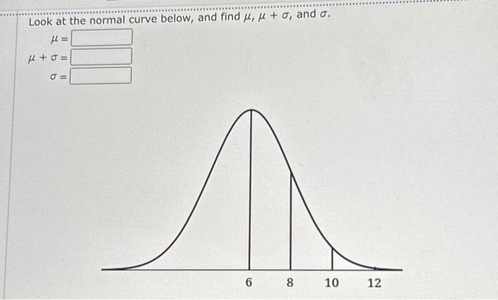 Solved Look at the normal curve below, and find μ,μ+σ, and | Chegg.com