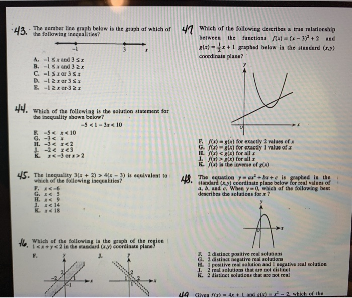 Solved 42. The number line graph below is the graph of which | Chegg.com