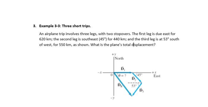 Solved 3. Example 3-3: Three short trips. An airplane trip | Chegg.com