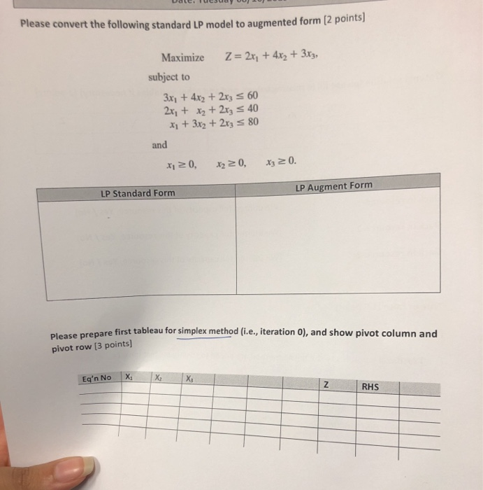 Solved work through the simplex method step by step to solve | Chegg.com