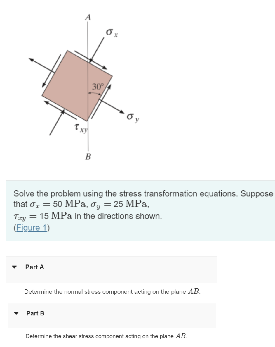 Solved Solve the problem using the stress transformation | Chegg.com