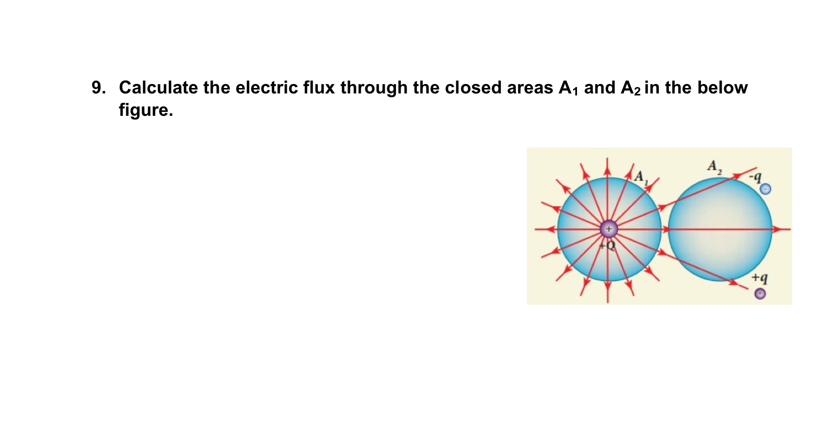 Solved Calculate the electric flux through the closed areas | Chegg.com