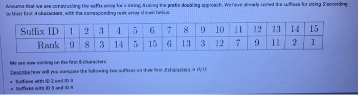 Assume that we are constructing the suffix array for | Chegg.com