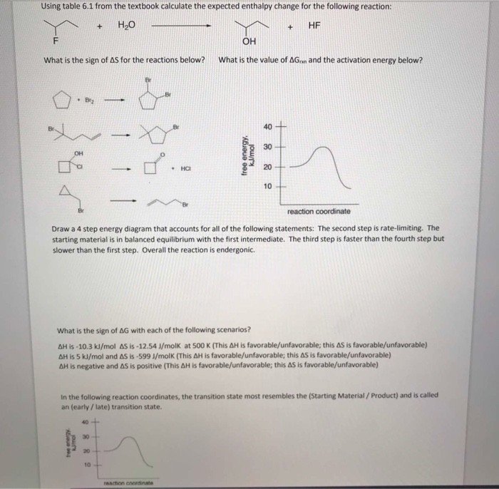 Solved Using table 6.1 from the textbook calculate the | Chegg.com
