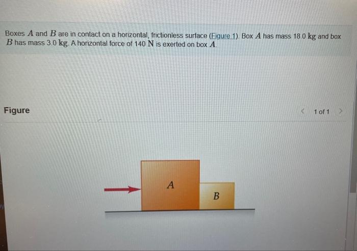 Solved Boxes A and B are in contact on a horizontal, | Chegg.com