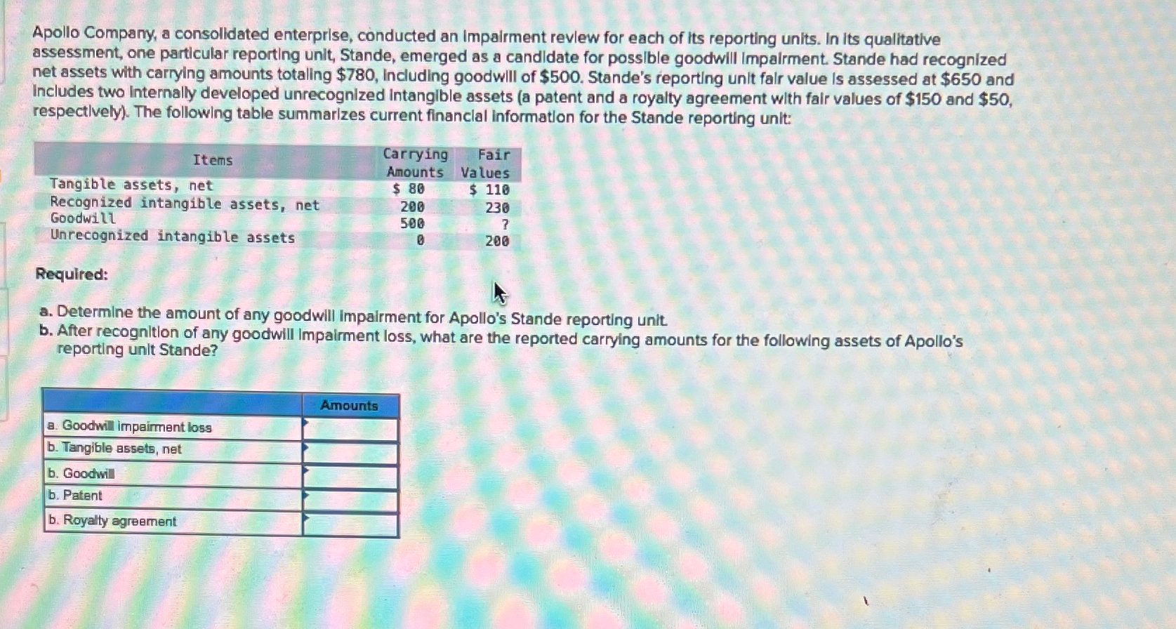 Solved Apollo Company, a consolidated enterprise, conducted | Chegg.com