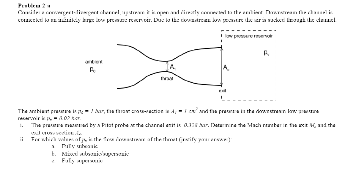 Solved Problem 2-aConsider a convergent-divergent channel, | Chegg.com