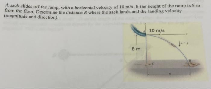 Solved A sack slides off the ramp, with a horizontal | Chegg.com