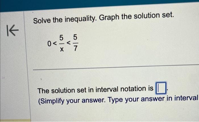 Solved Solve the inequality. Graph the solution set. 0 | Chegg.com