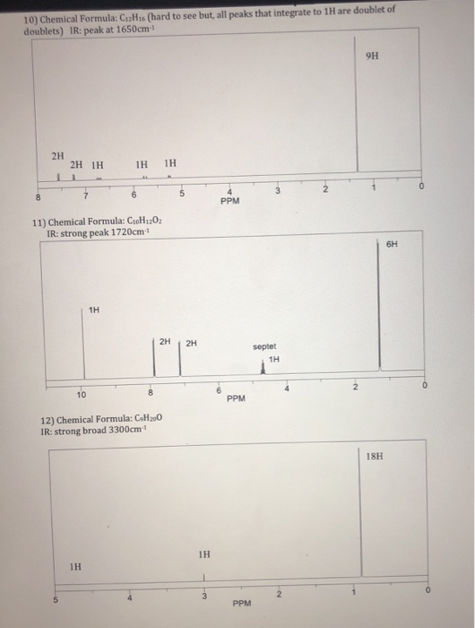 Solved 1) Chemical Formula: CH,Br 2) Chemical Formula: CsH.O | Chegg.com