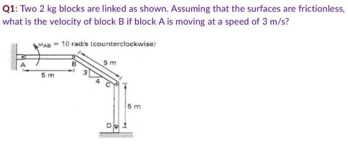 Solved Q1: Two 2 kg blocks are linked as shown. Assuming | Chegg.com