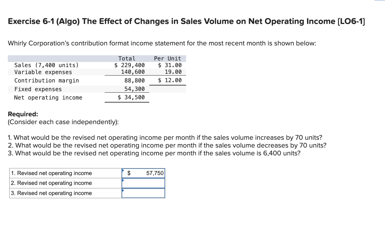 Solved Exercise 6-1 (Algo) ﻿The Effect of Changes in Sales | Chegg.com