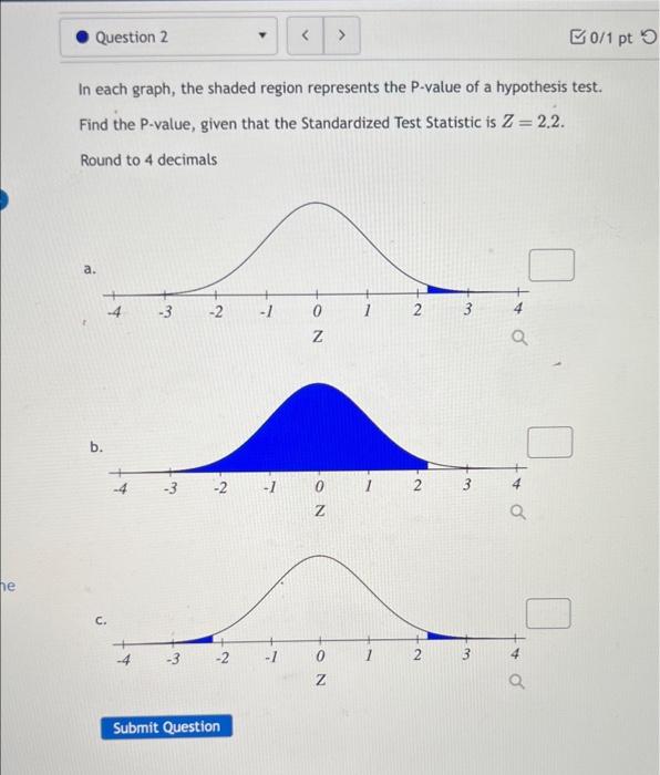 Solved he Question 2 a. b. In each graph, the shaded region | Chegg.com